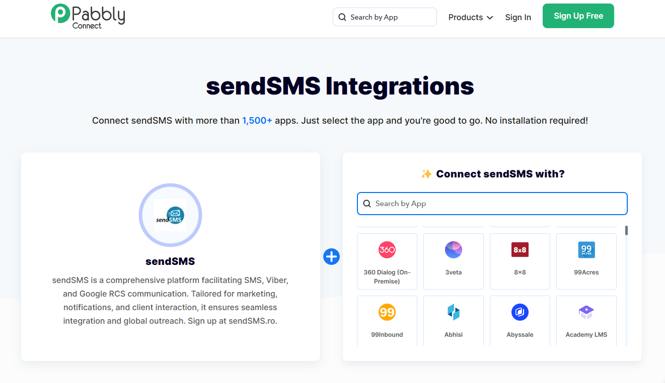 Connect sendSMS with 1500+Apps on Pabbly Connect - sendSMS.ro